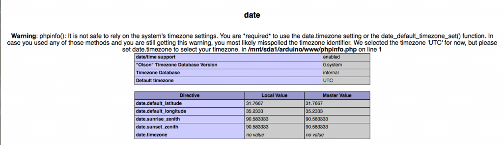 Tutorial arduno yun php timezone - Alfieri Mauro Elettronica Domotica Tutorial arduno yun php timezone - Alfieri Mauro Elettronica Domotica