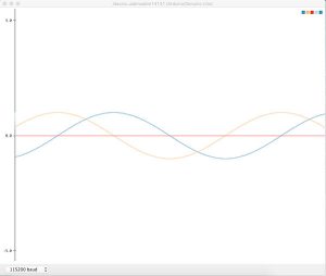 Plotter Seriale arduino IDE 1.6 - Mauro Alfieri Arduino Genuino