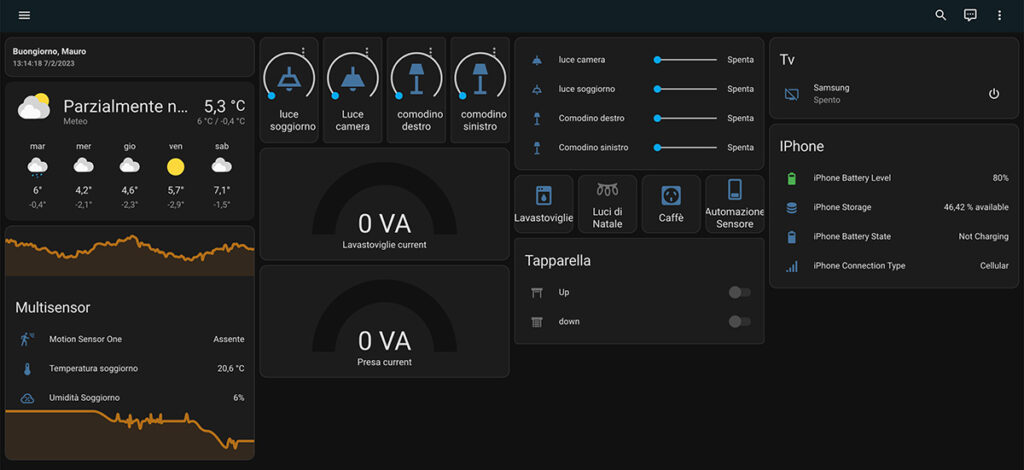 Mushroom Home Assistant Dashboard - Mauro Alfieri Wearable Domotica Robotica Informatica